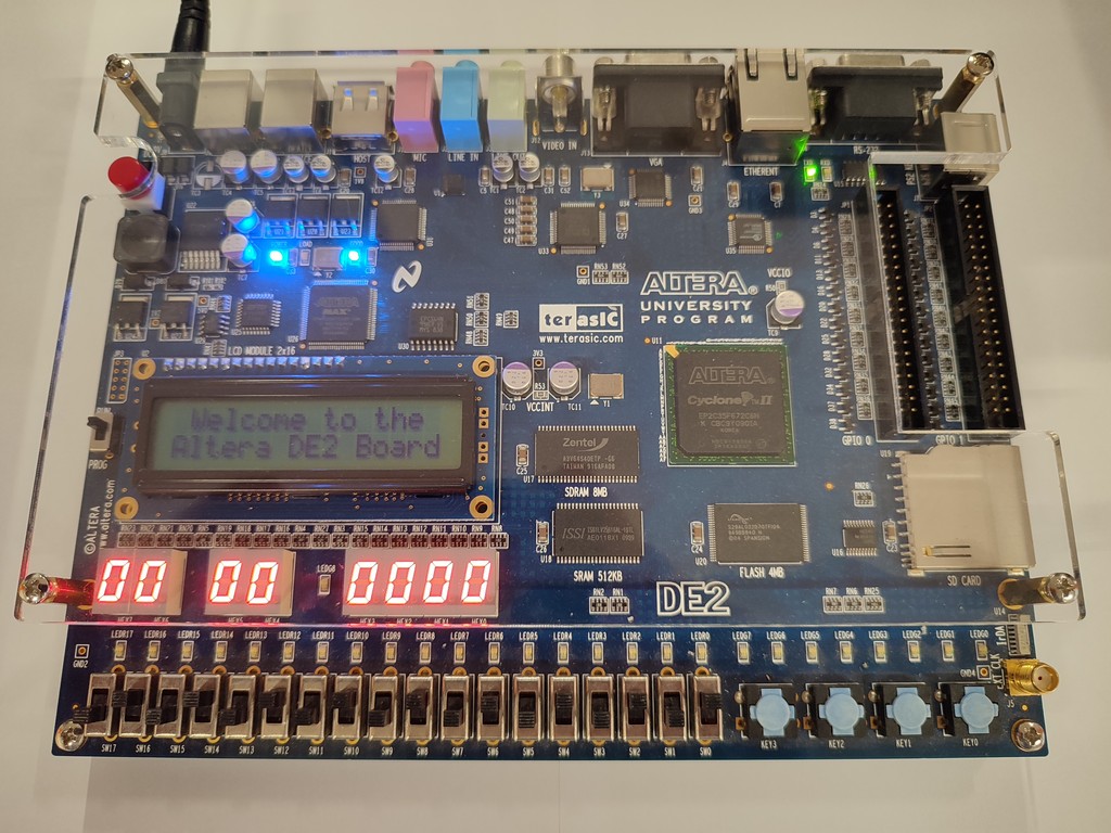 Silesian University of Technology | Microinformatics of digital systems