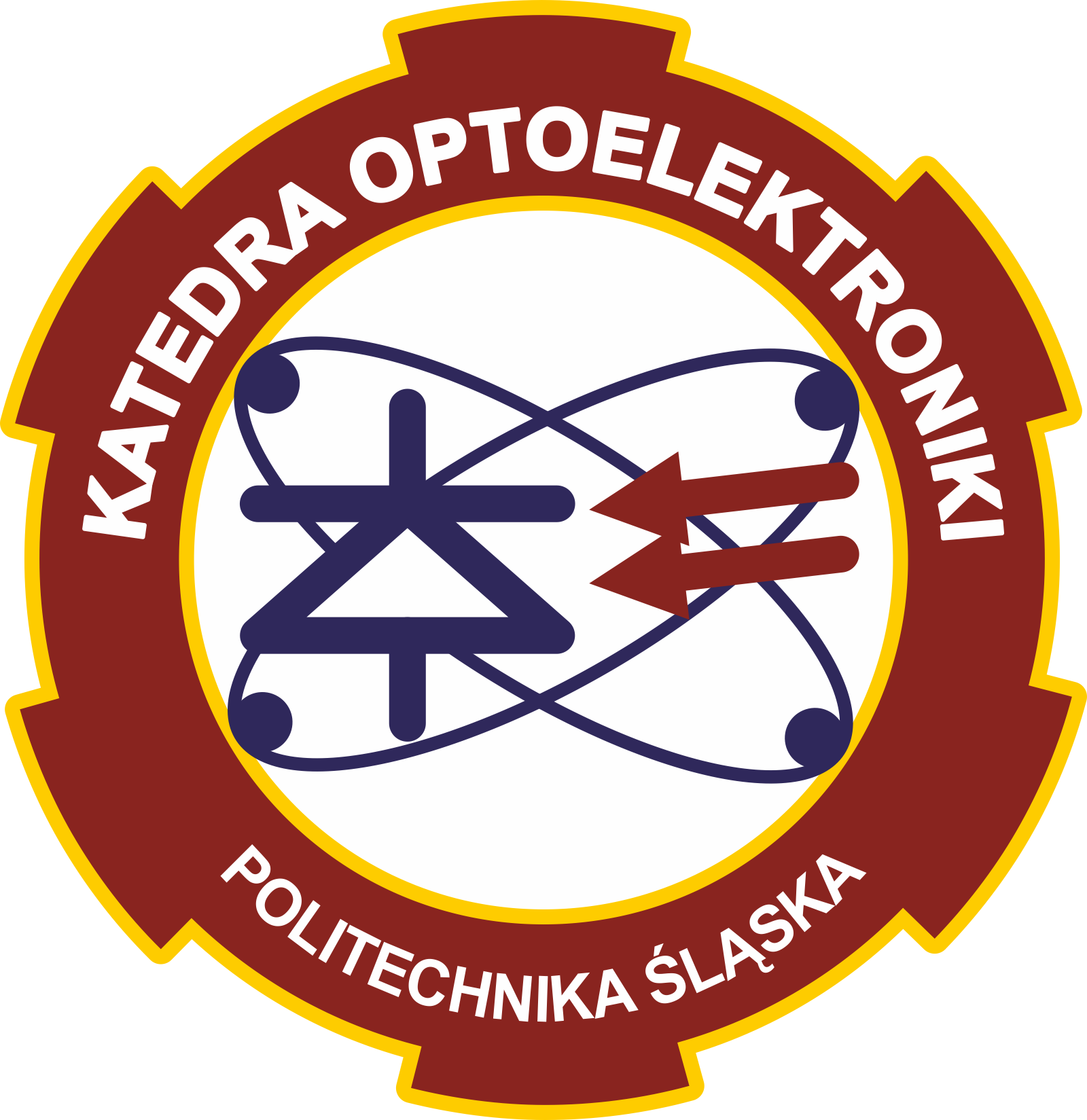 Politechnika l ska Katedra Optoelektroniki