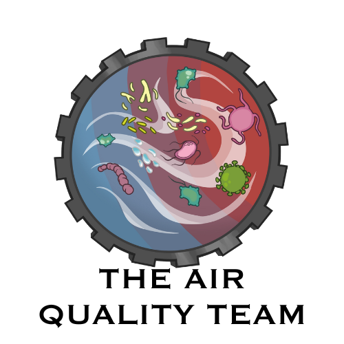 Studenckie Koło Naukowe "The Air Quality Team" | Wydział Inżynierii ...