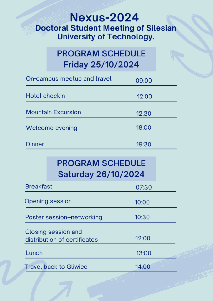 Politechnika Śląska | PhD Nexus-2024