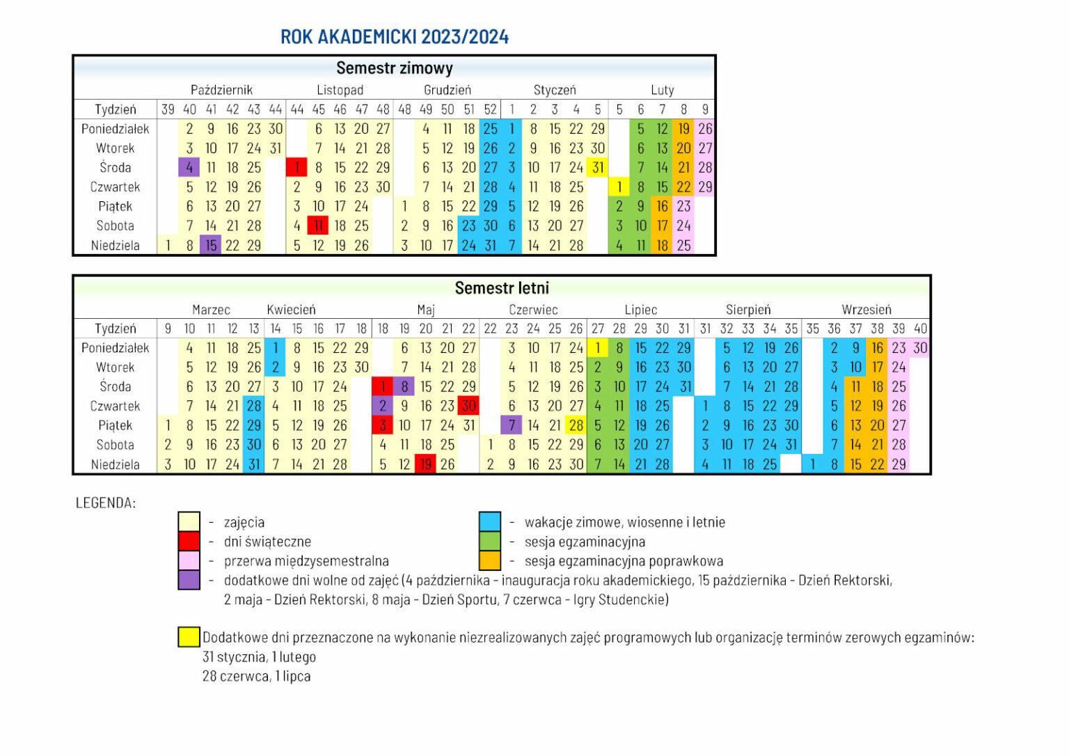 Politechnika Śląska | Organizacja roku akademickiego